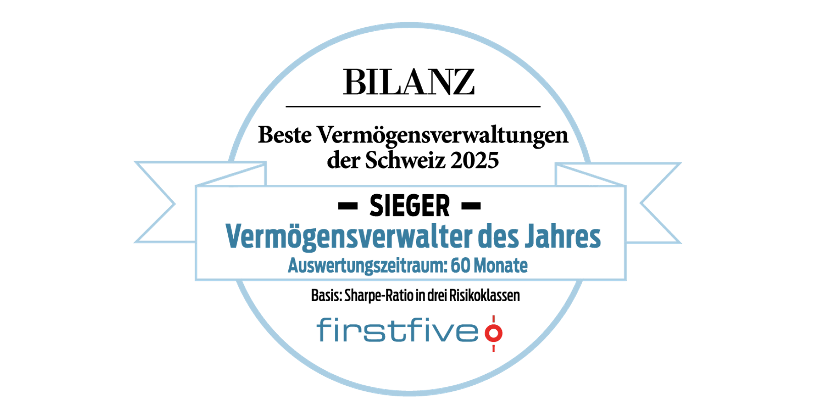 Bilanz: Tareno ist bester Vermögensverwalter der Schweiz 2025 | Tareno AG